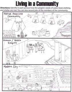 Homeschool Curriculum Purchase Communities Change Over Time - Student ...